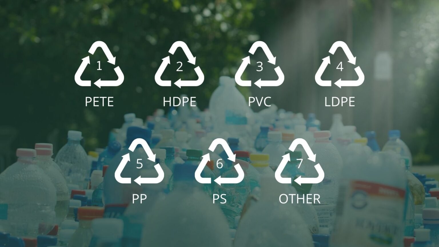 Plastic Symbols on Packaging and What They Mean - Surya Indo Plastic