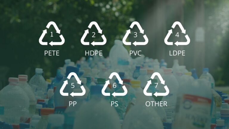 Plastic Symbols on Packaging and What They Mean - Surya Indo Plastic
